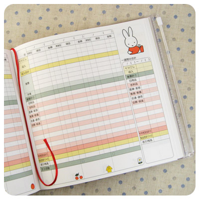 AccessJ: Kakeibo: The Japanese Household Account Book