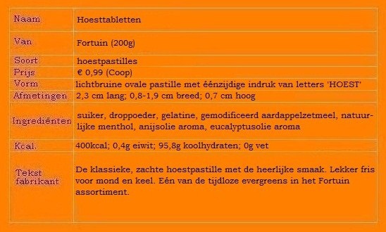 DROP: Hoesttabletten (Fortuin)