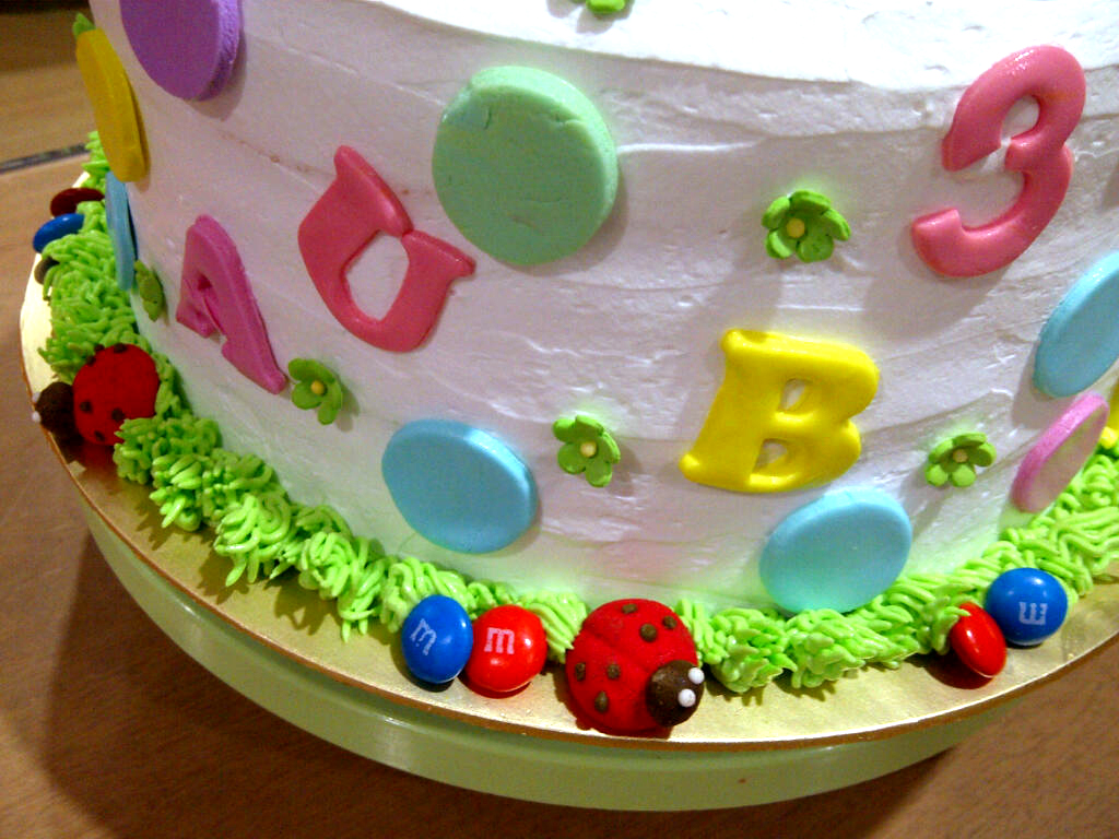 Hey, Life Change!: ABC Cakes