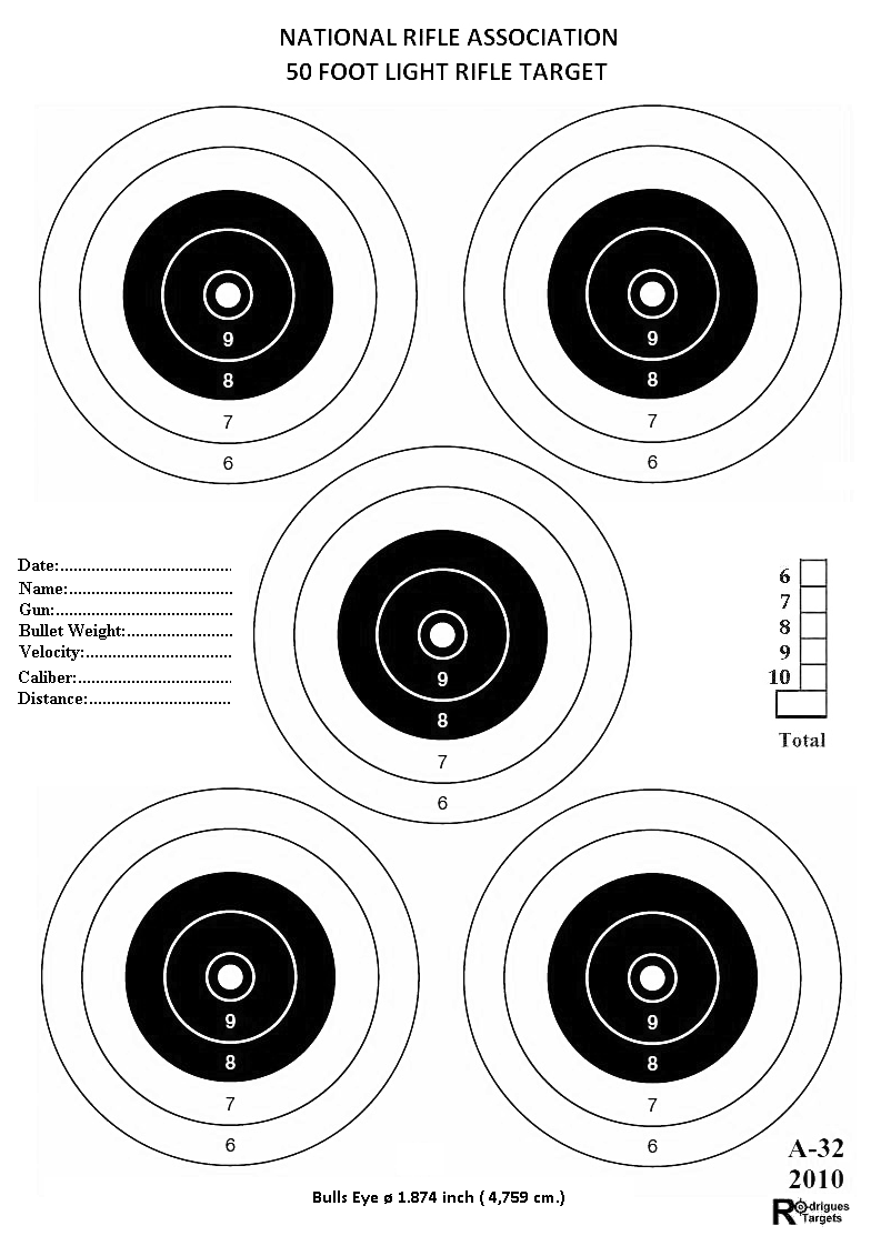 Airsoft Tir I Airsoft România Blog: Ţinte noi de la "Rodrigues Targets"