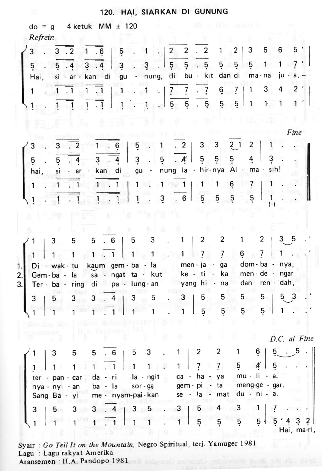 My Diary ::.: Lagu Rohani Indonesia - Lagu Rohani Bahasa Inggris