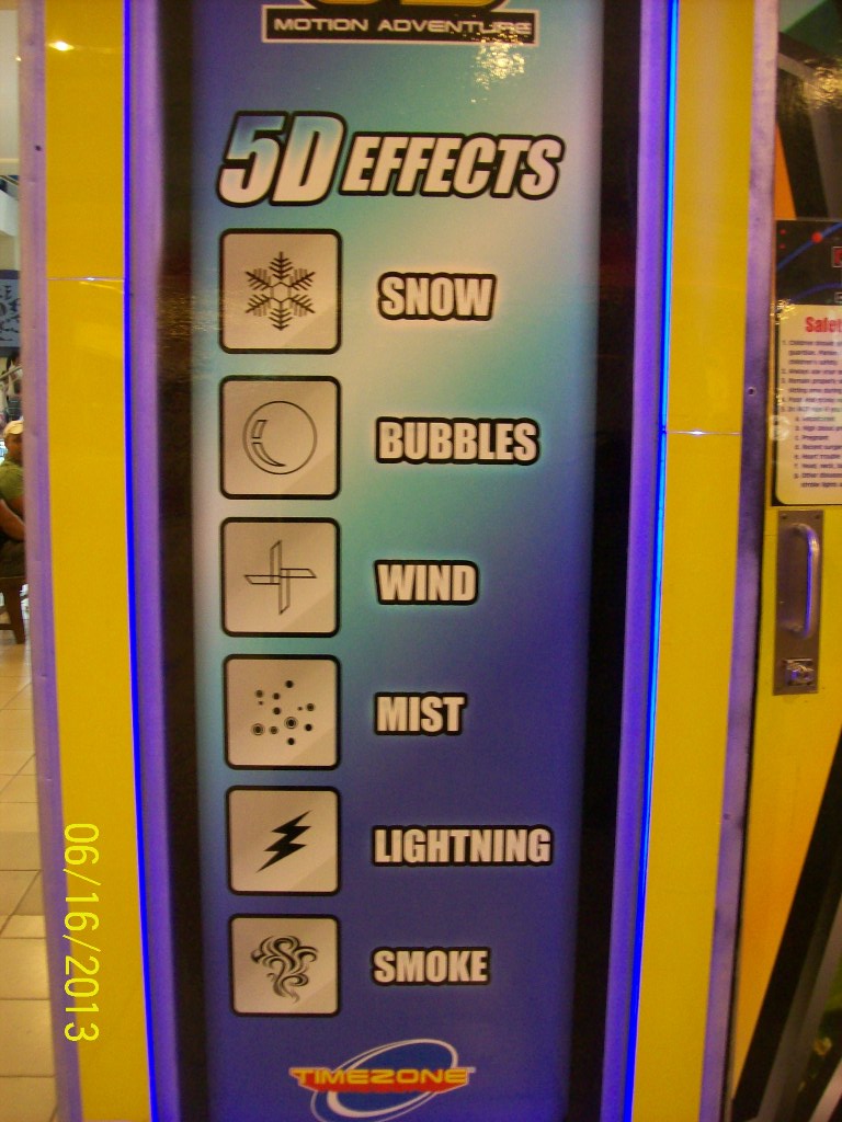 All About Davao City: Fun Rider 5D