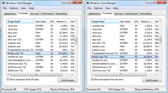 Sekedar Sharing: Cara Mengurangi Penggunaan RAM Pada Google Chrome dan Firefox