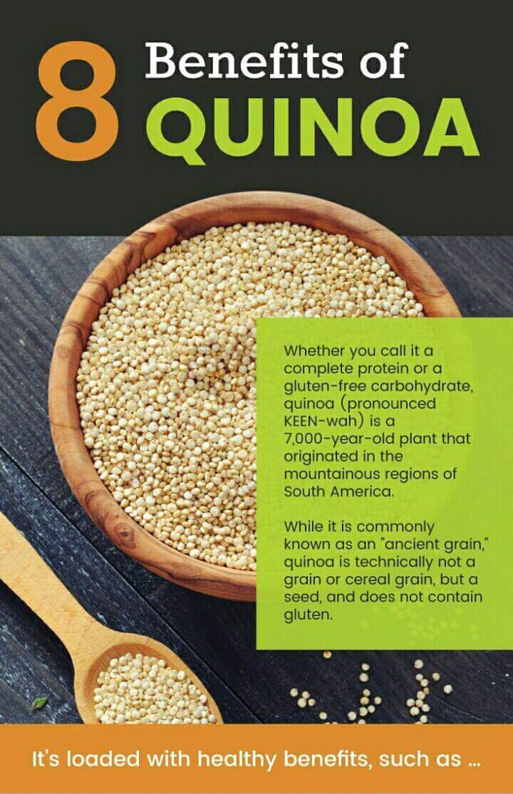 Isu Quinoa untuk tutup kegagalan kelangsungan polisi Mahathir | THE ...