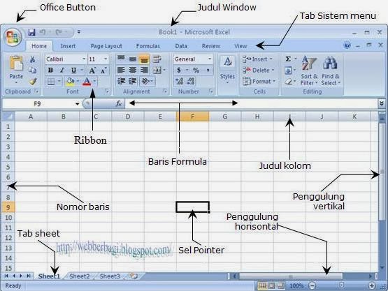 Belajar Microsoft Excel Part 2 | Info Guru-Guru