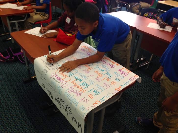Down The Hall In Room 177 Classroom Rules And Management Down The Hall In Room 177 Classroom Rules And Management