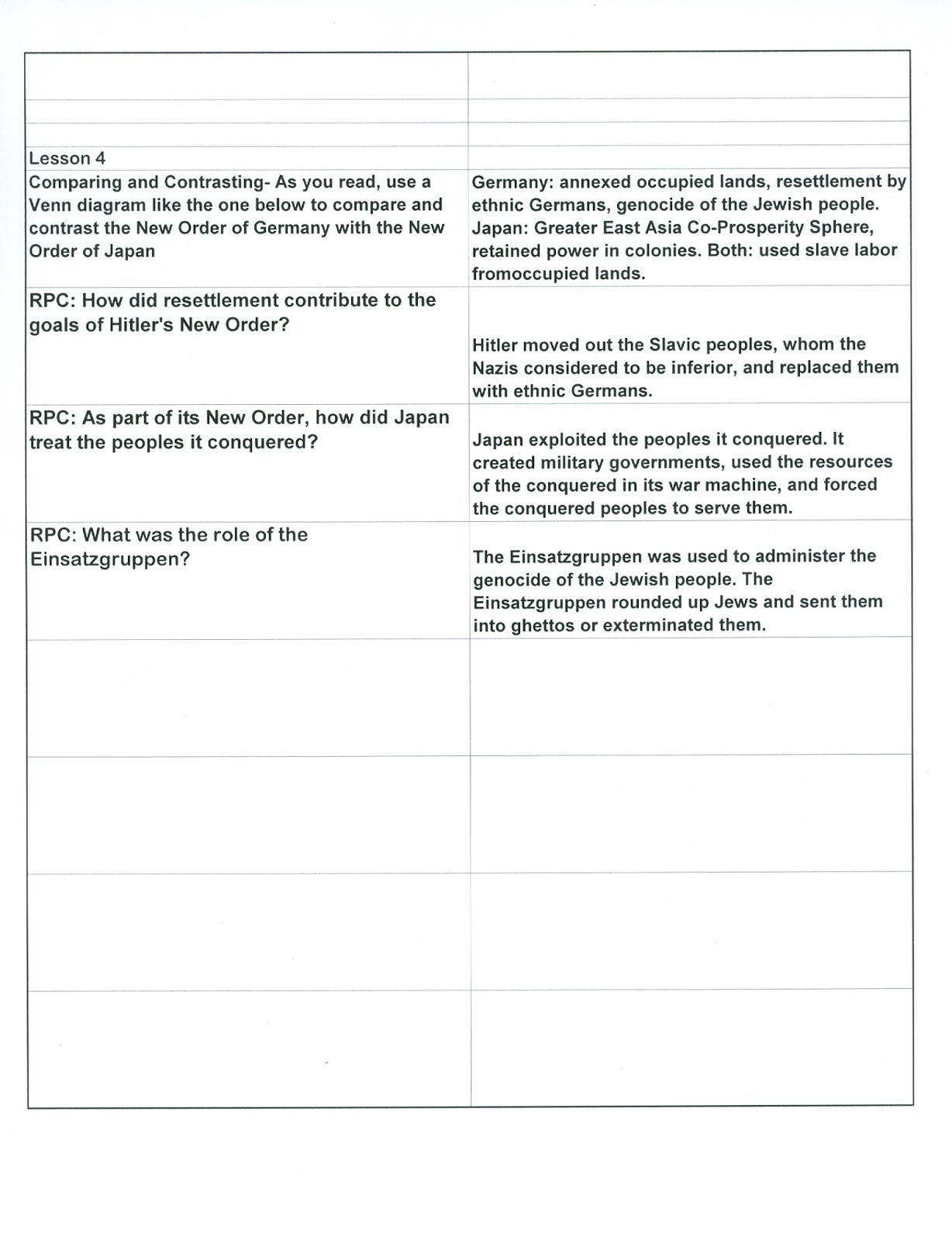 Mr. E's World History Page: World History 2021- Chapter 30: World War ...