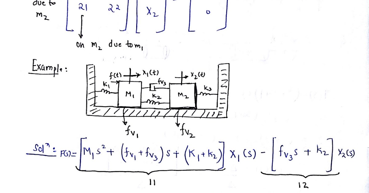 Control Systems - (ECE-2010)