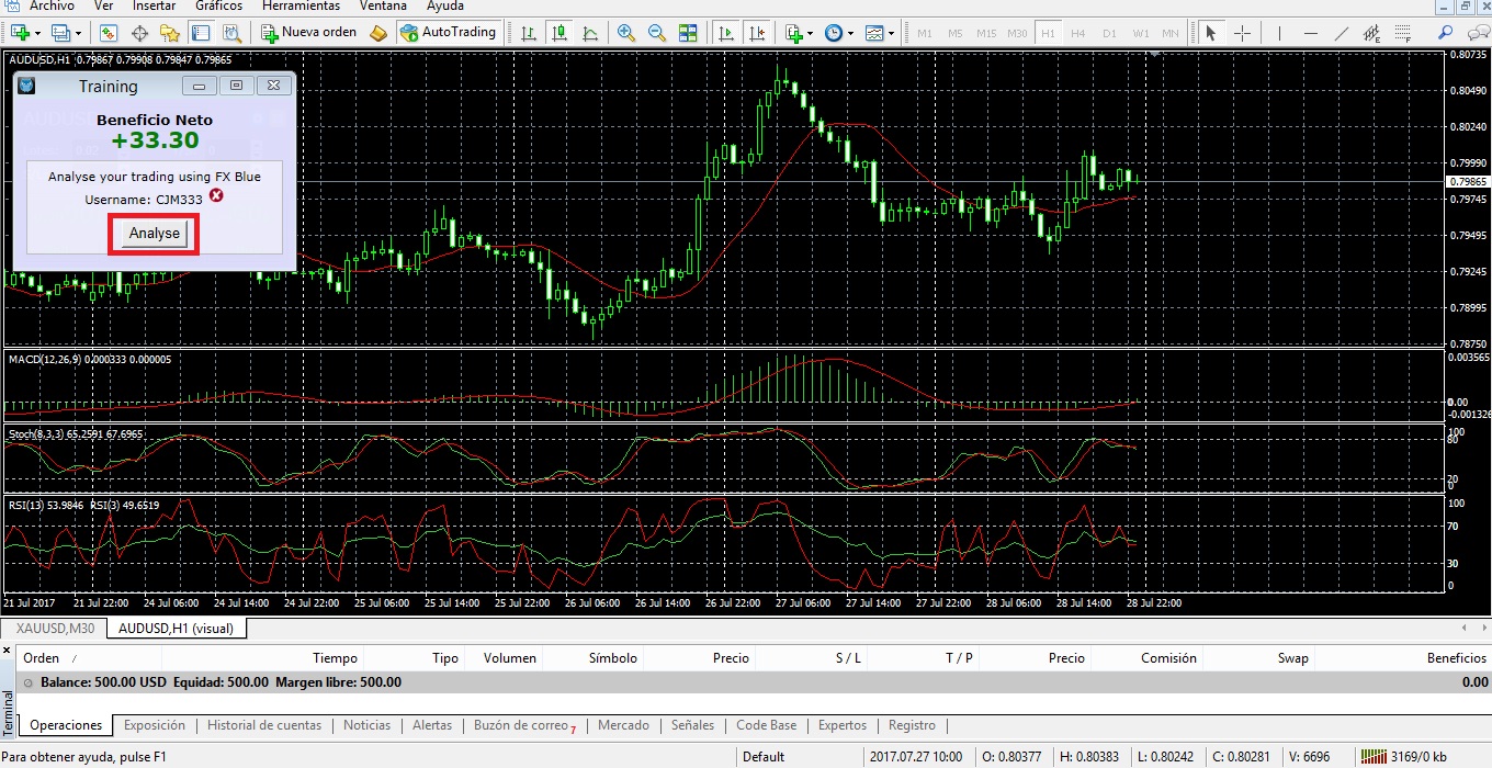Sumando Dólares: Cómo usar FX Blue Trading Simulator.