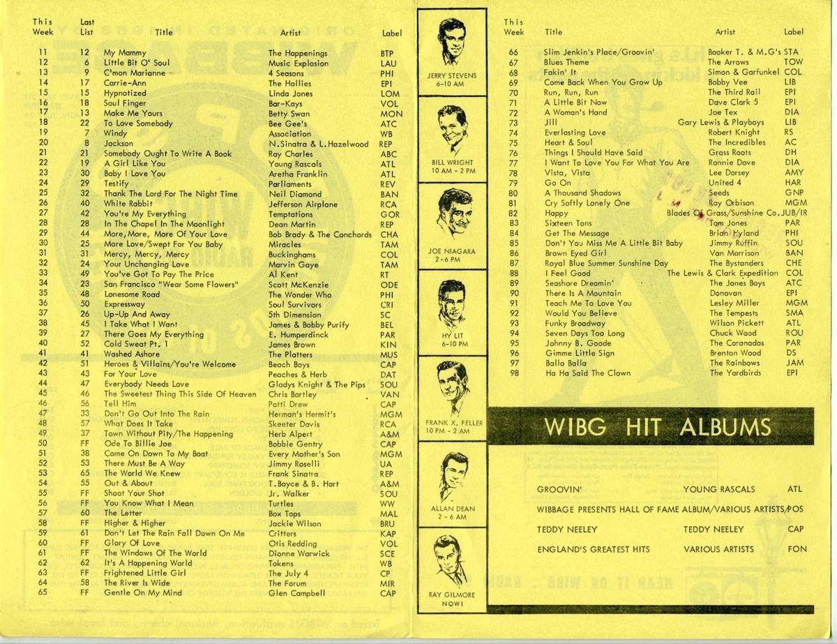 Nick's Radio Corner: 4/17/11 - 4/24/11