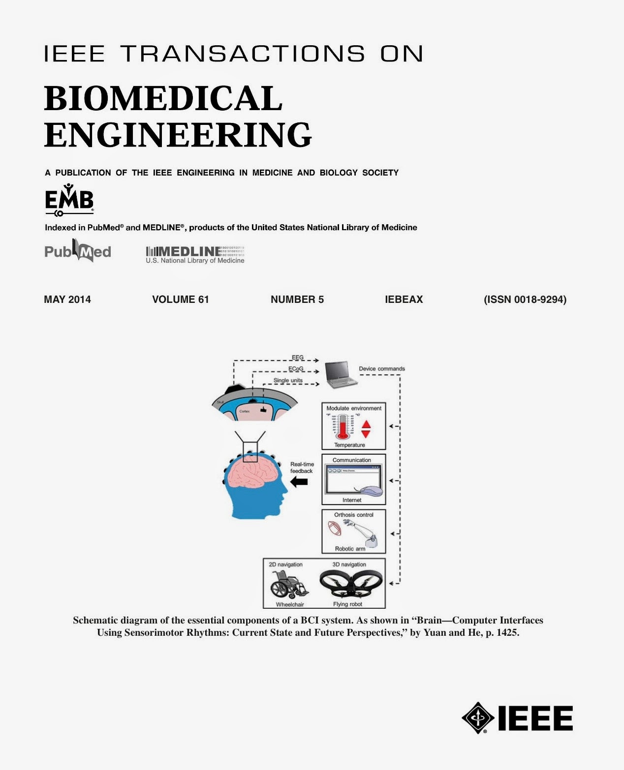 Intermediate Physics for Medicine and Biology: Celebrating the 60th ...