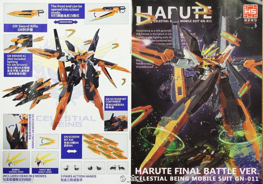 Hobby Star: HG 1/144 Gundam Harute Final Mission Ver. Sample Build ...