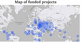 Results-Based Management Websites: January 2019