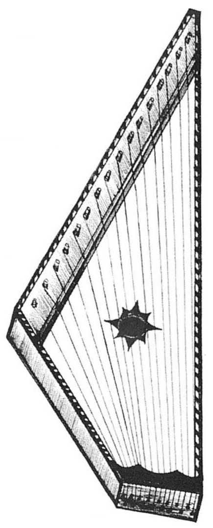 Instruments traditionnels russes