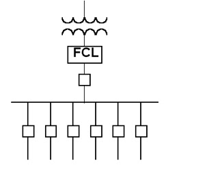 Surge current protection using superconductor