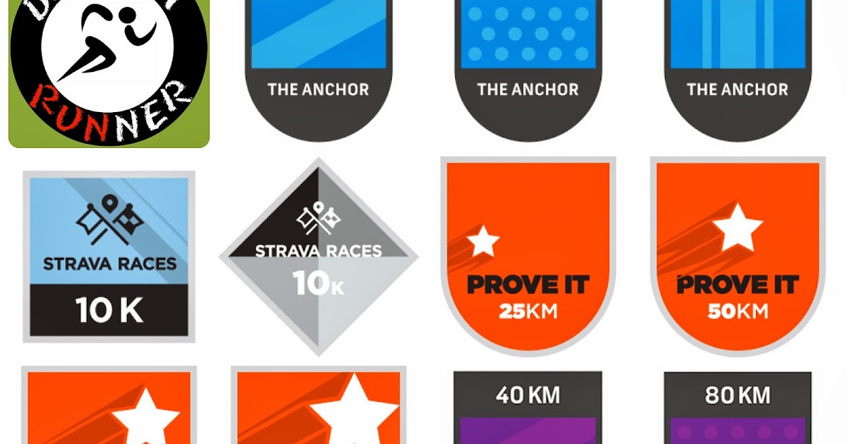 DETROIT RUNNER....: Strava Challenges