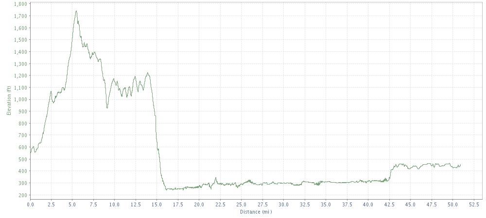 The Trail Aficionado: Race Report: JFK 50-Mile