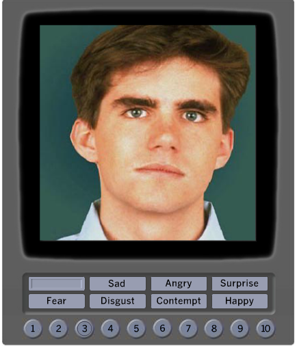 JennyX's Psychology Blog: Personality Test