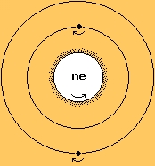 Adonis Apollyon: The Light Wave and the Electron