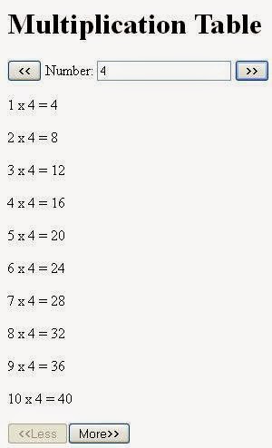 34 Multiplication Table Using Javascript - Javascript Answer
