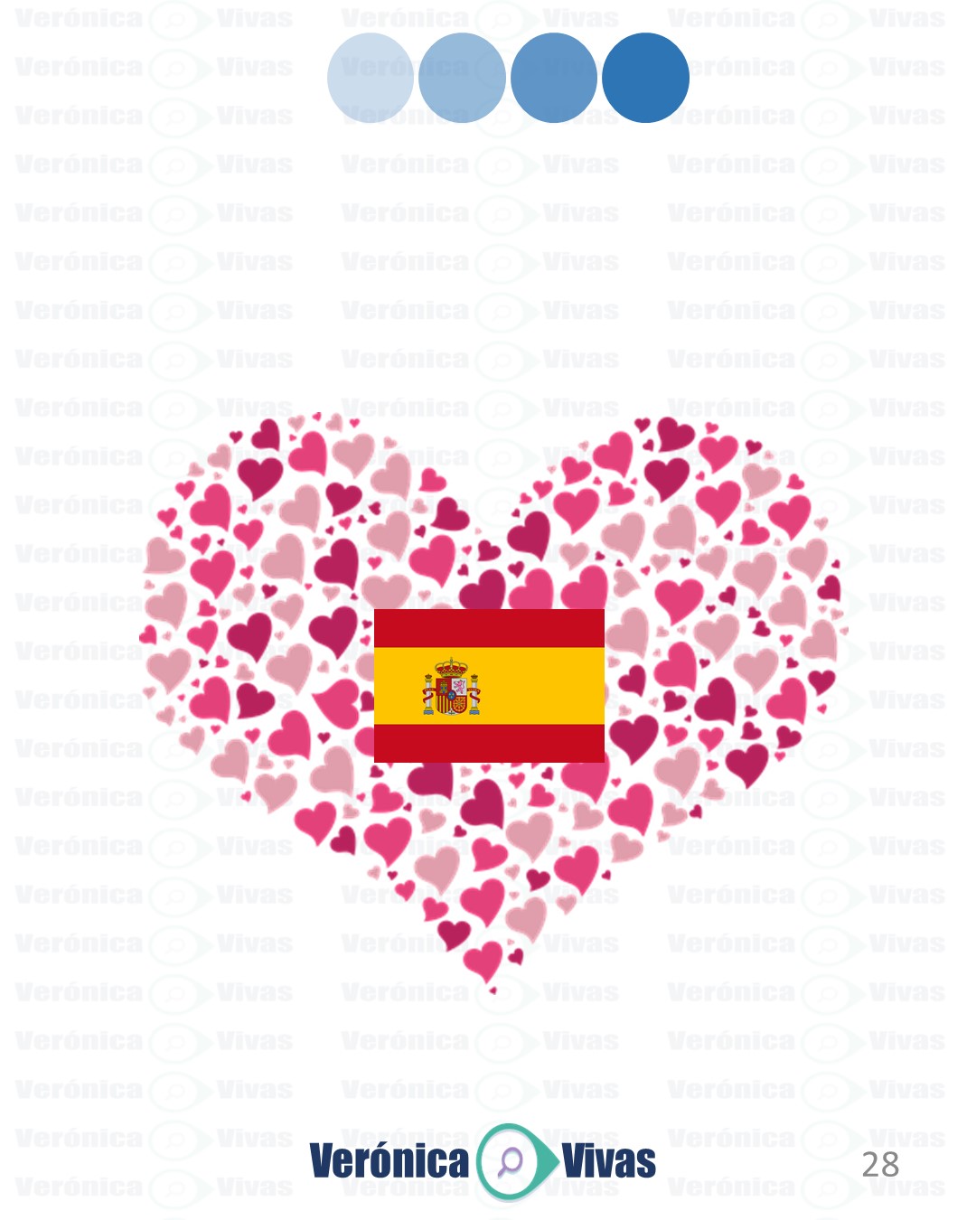 Coronavirus, goticulas y aerosoles