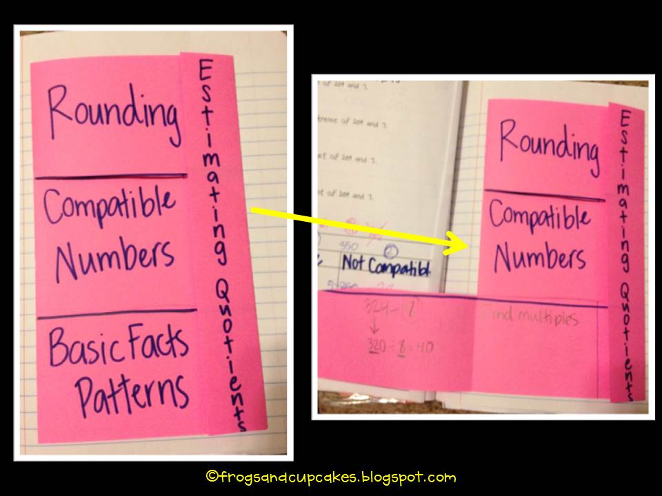 Tales of Frogs and Cupcakes: MORE Math Notebooking!