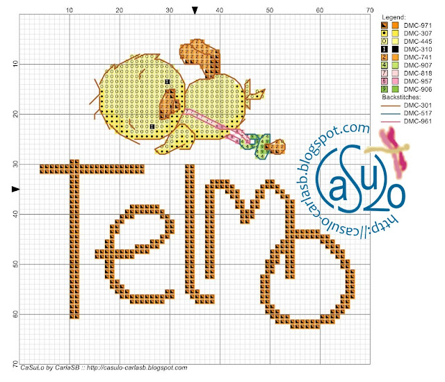 CaSuLo by CarlaSB : Telmo