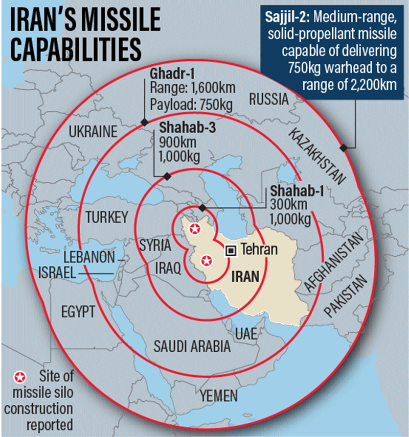 វិទ្យាសាស្រ្តយោធាកម្ពុជា: Iran Defense Bases Map