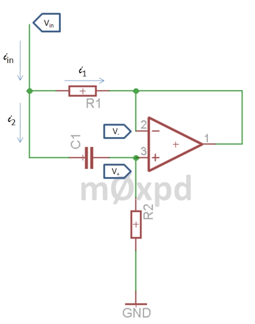 m0xpd's 'Shack Nasties': Gyrator analysis