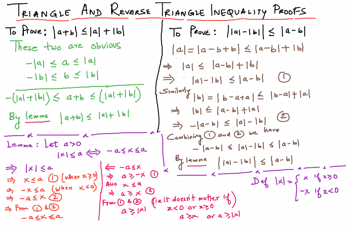 Daily Chaos Triangle And Reverse Triangle Inequality Proof Daily Chaos Triangle And Reverse Triangle Inequality Proof