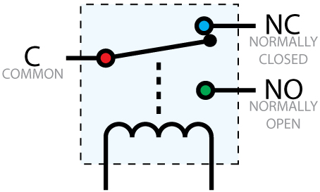 TEKNIK ELEKTRONIKA INDUSTRI: Relay