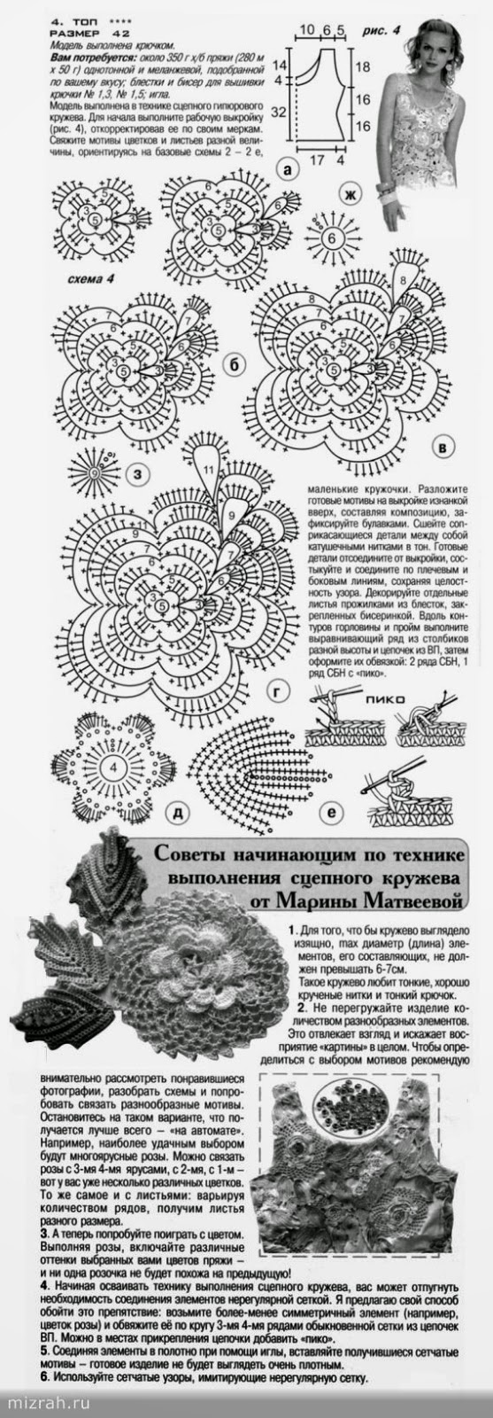 Irina: Crochet. Nice top (free-form technique). Pattern.