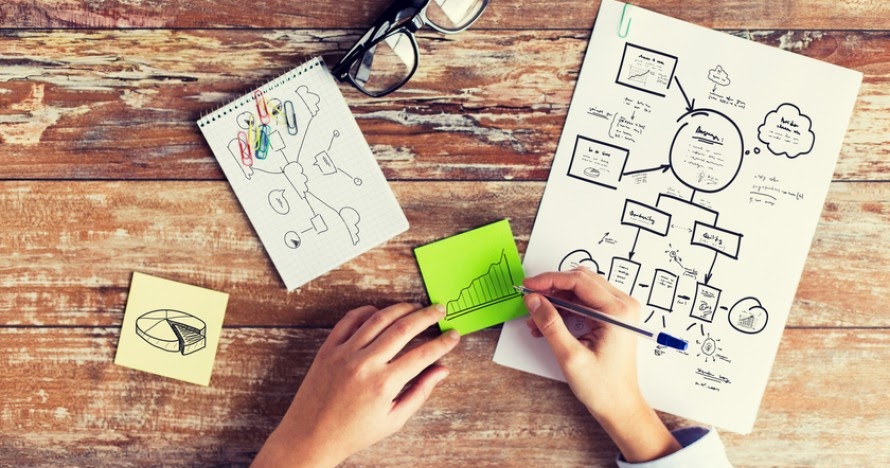 Aprendizajes con la Educación: ¿Que es una Planeación?