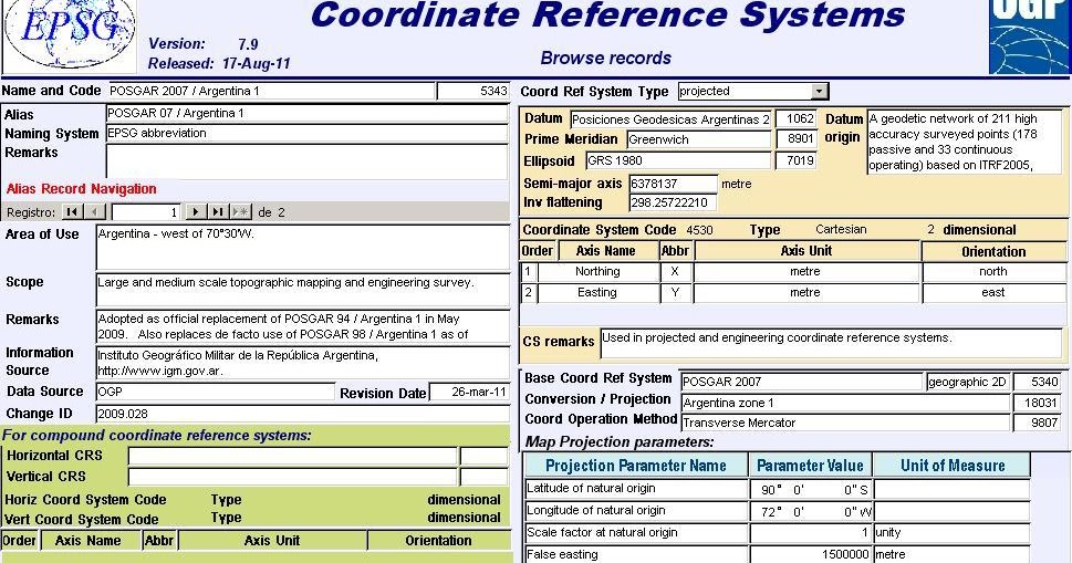 Café Geodésico: ¿Qué son los códigos EPSG?