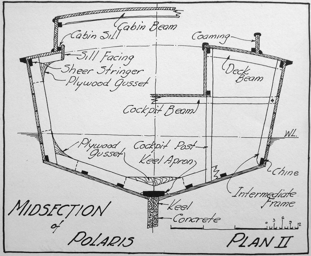 DoryMan: Polaris, by Sam Rabl