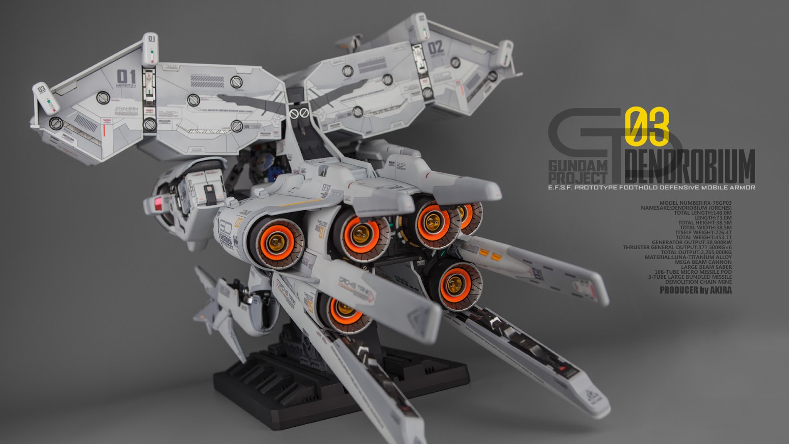 GUNDAM GUY: Gundam GP03 Dendrobium - Customized Build