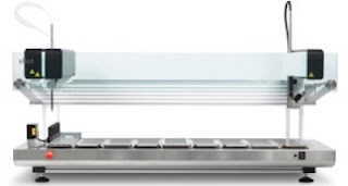 Automating Illumina library preparation - Enseqlopedia