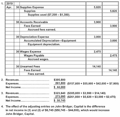Accounting Questions and Answers: PR 3-3B Adjusting entries