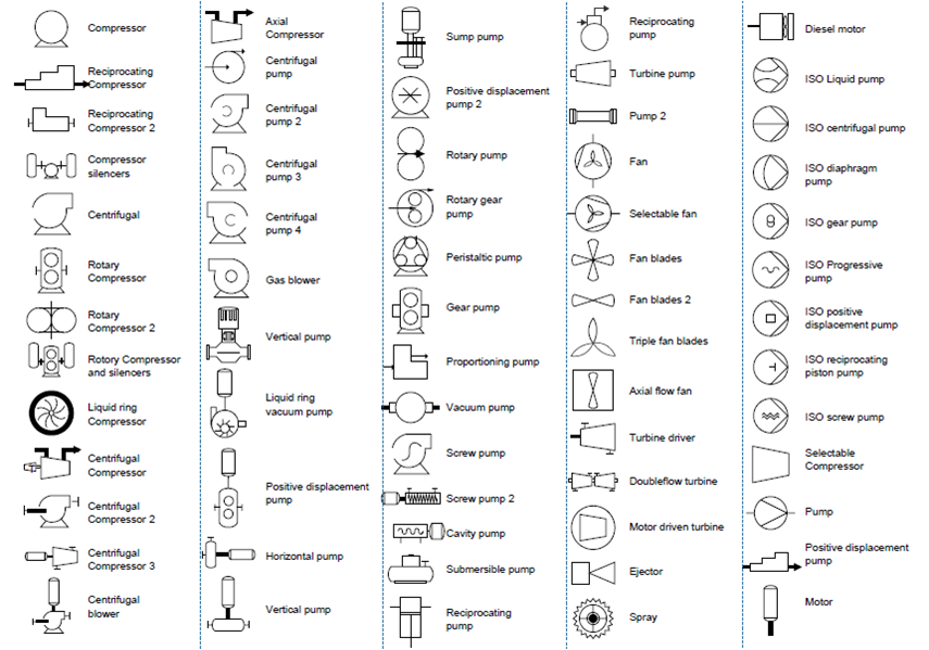 Your Instrumentation Your Instrumentation