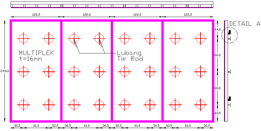 Manajemen Proyek: SISTEM BEKISTING UNTUK KONSTRUKSI WALL TINGGI dan KOLOM