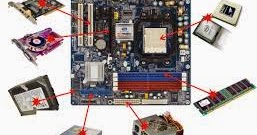 Macam - macam Perangkat Keras ( hardware) | Computer Engineering