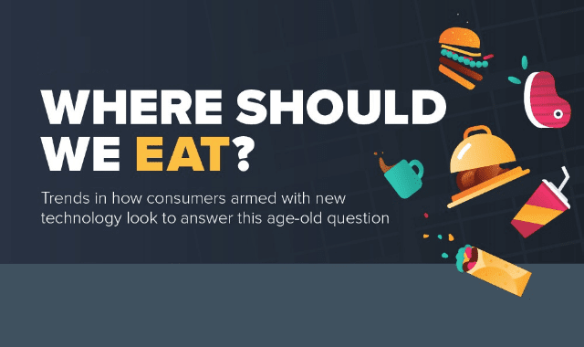 Where Should We Eat #Infographic - Visualistan