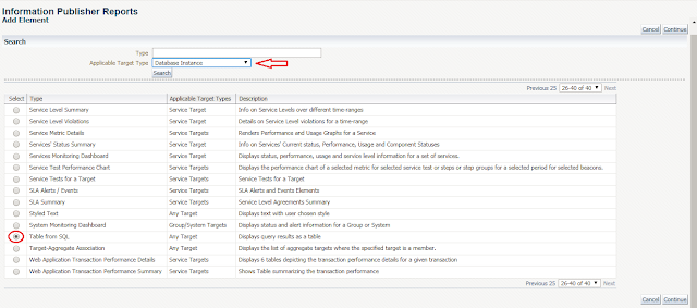 Gouranga's Tech Blog: Generate Custom Report From OEM Cloud Control 13c