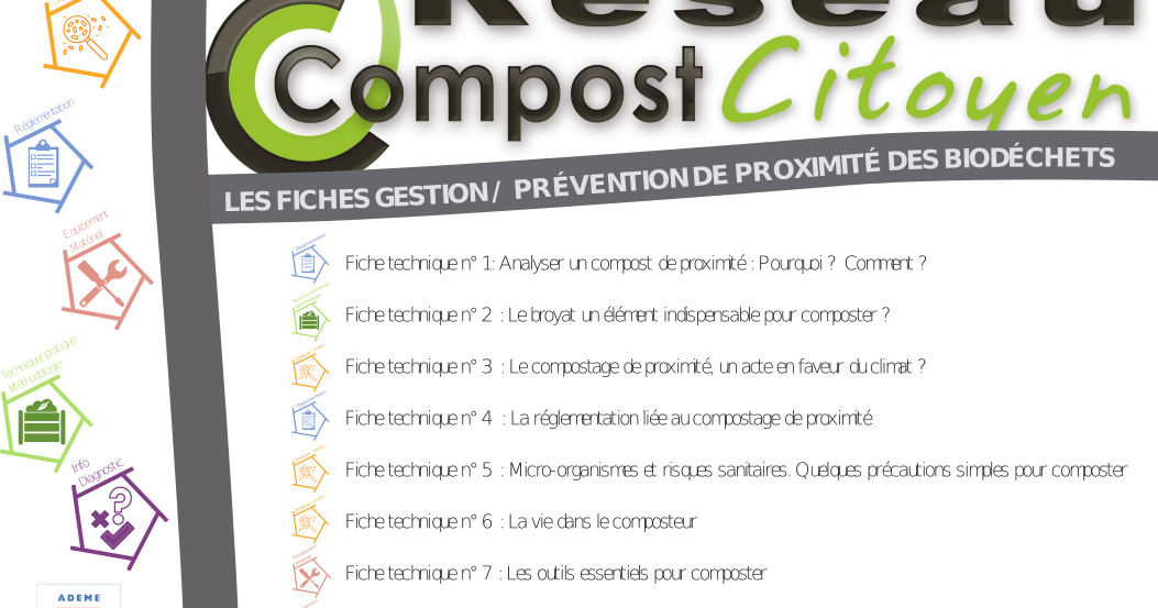 CompoStory: Les fiches techniques du Réseau Compost Citoyen