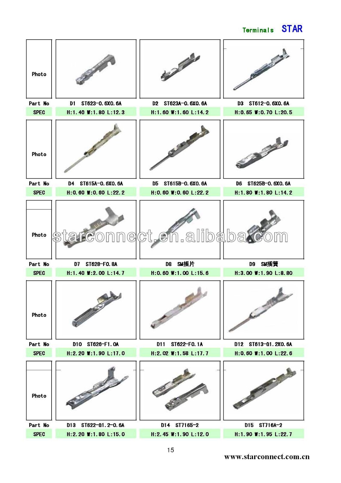 kinds of splices and joints for electrical - philippin news collections