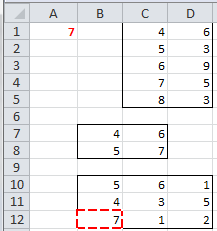 Arivilm: Index() Function