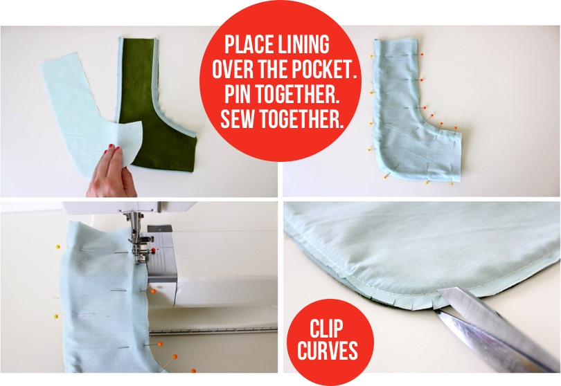 Pockets with Trim - MADE EVERYDAY