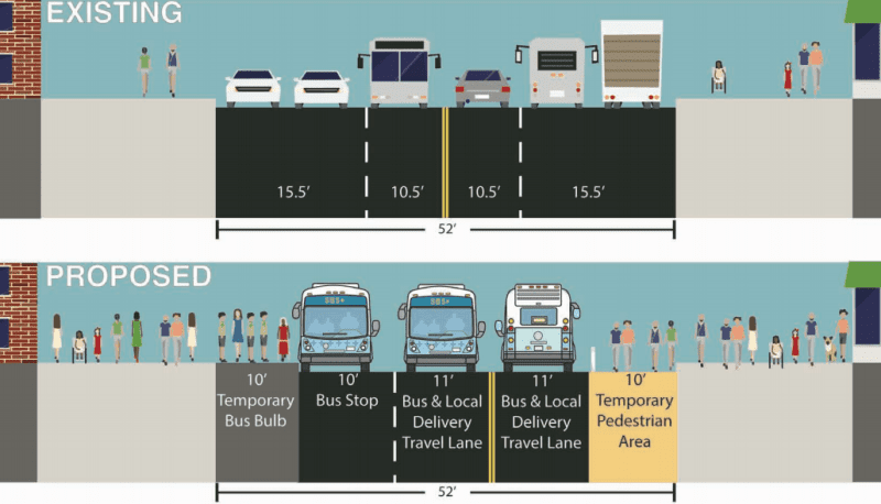 EV Grieve: Cars to give way to a bus-only corridor most hours on 14th ...
