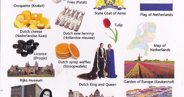 Postcard A La Carte: Netherlands - Icons of Netherlands