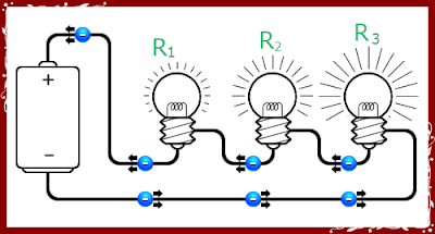 Electrical Engineering Concept and Basic Information with video